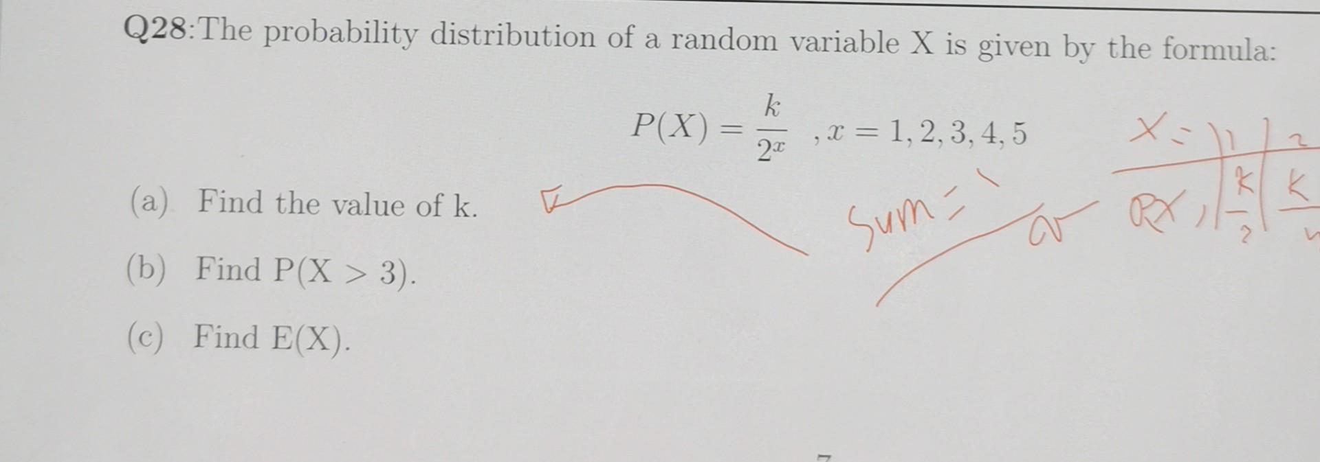 Solved Q28:The probability distribution of a random variable | Chegg.com