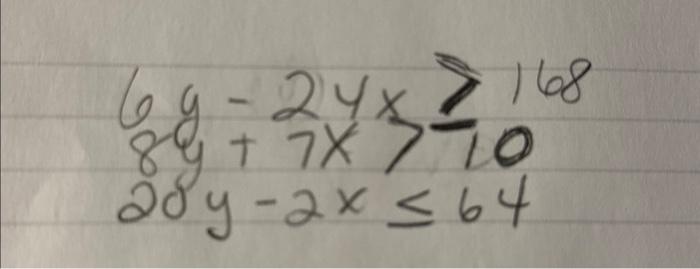 Solved need help graphing but need to see the problem step | Chegg.com Solved need help graphing but need to see the problem step | Chegg.com