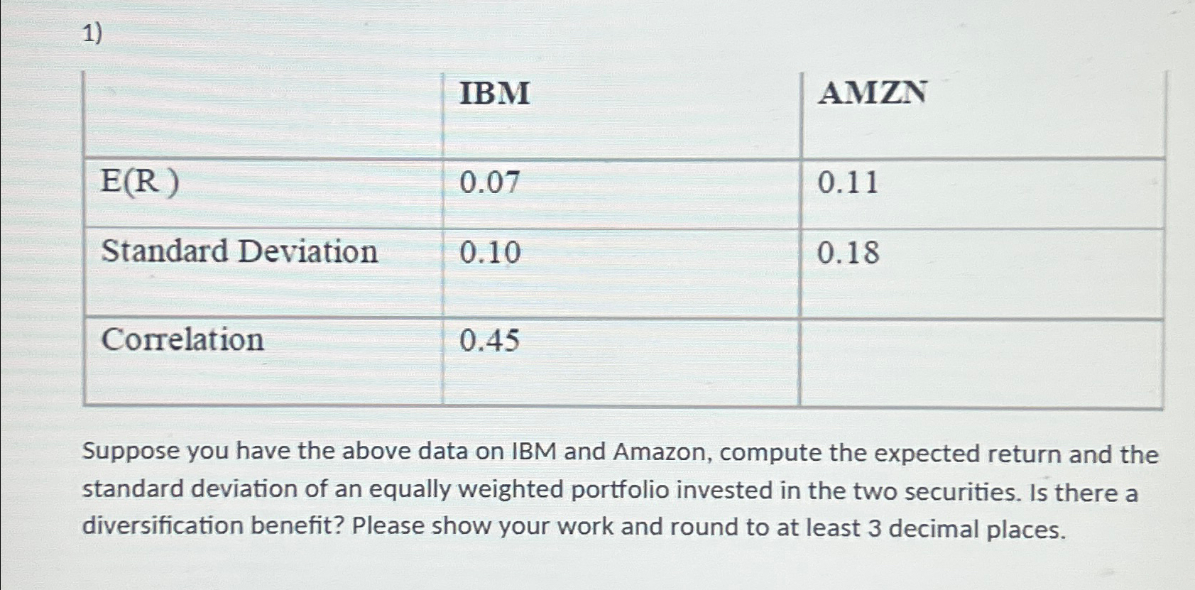 Solved \table[[,IBM,AMZN],[E(R),0.07,0.11],[Standard | Chegg.com
