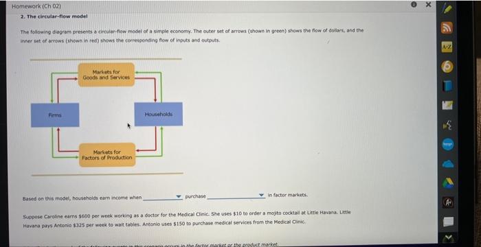 Solved The following diagram presents a circular.flow model | Chegg.com