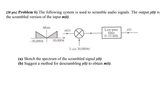 [20 pts] Problem 6) The following system is used to | Chegg.com