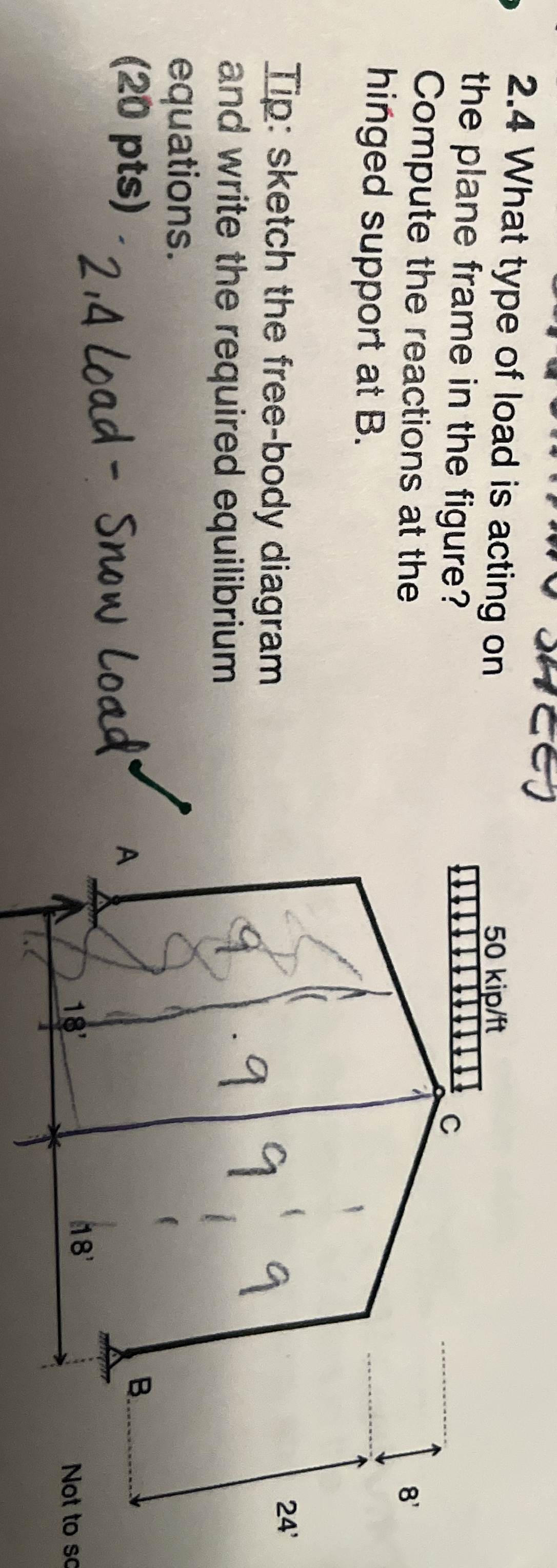 Solved 2.4 ﻿What type of load is acting on the plane frame | Chegg.com