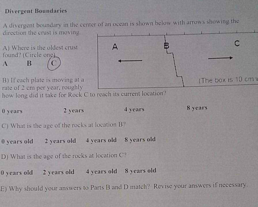Solved Divergent Boundaries A divergent boundary in the | Chegg.com