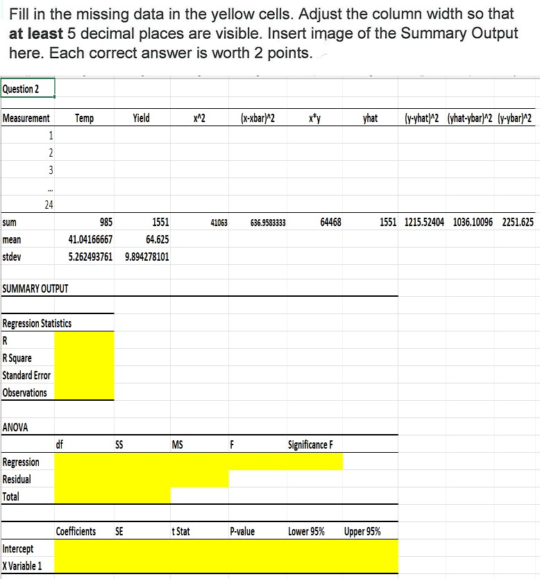 Solved Fill in the missing data in the yellow cells. Adjust | Chegg.com
