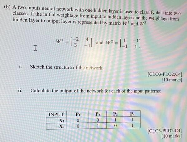 Solved B A Two Inputs Neural Network With One Hidden Layer 