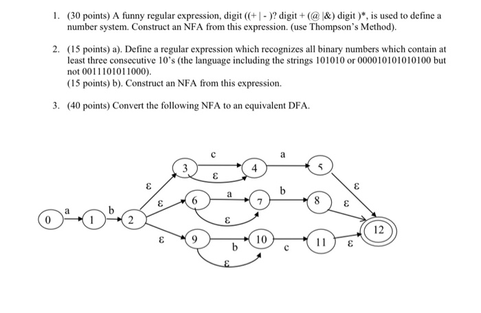 Solved 1. (30 points) A funny regular expression, digit | Chegg.com