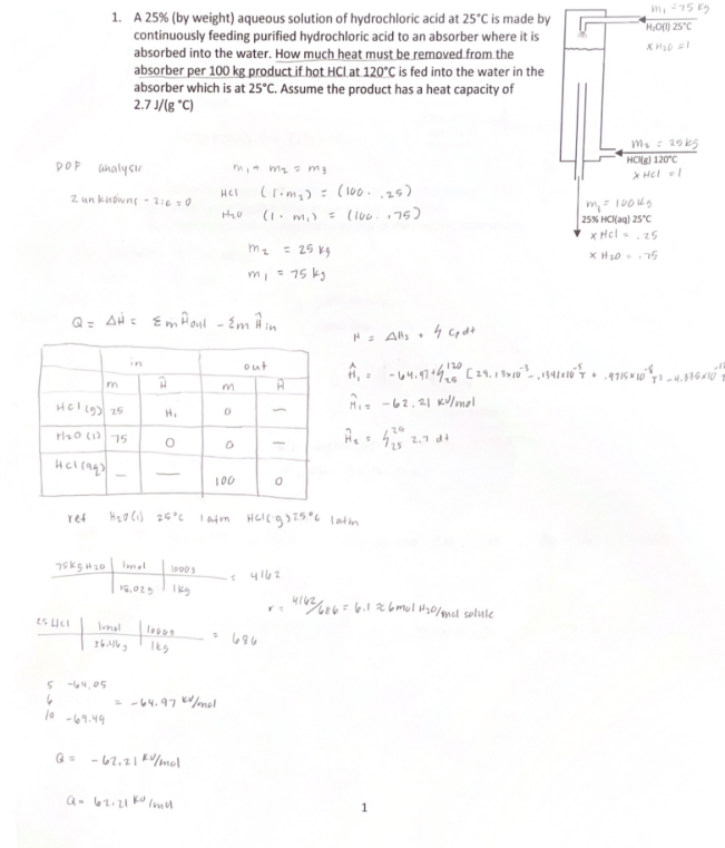 A 25% (by weight) ﻿aqueous solution of hydrochloric | Chegg.com