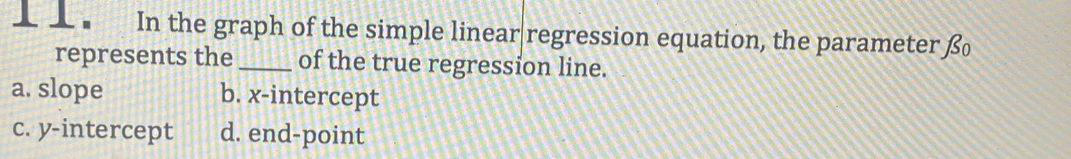 Solved In the graph of the simple linear regression | Chegg.com