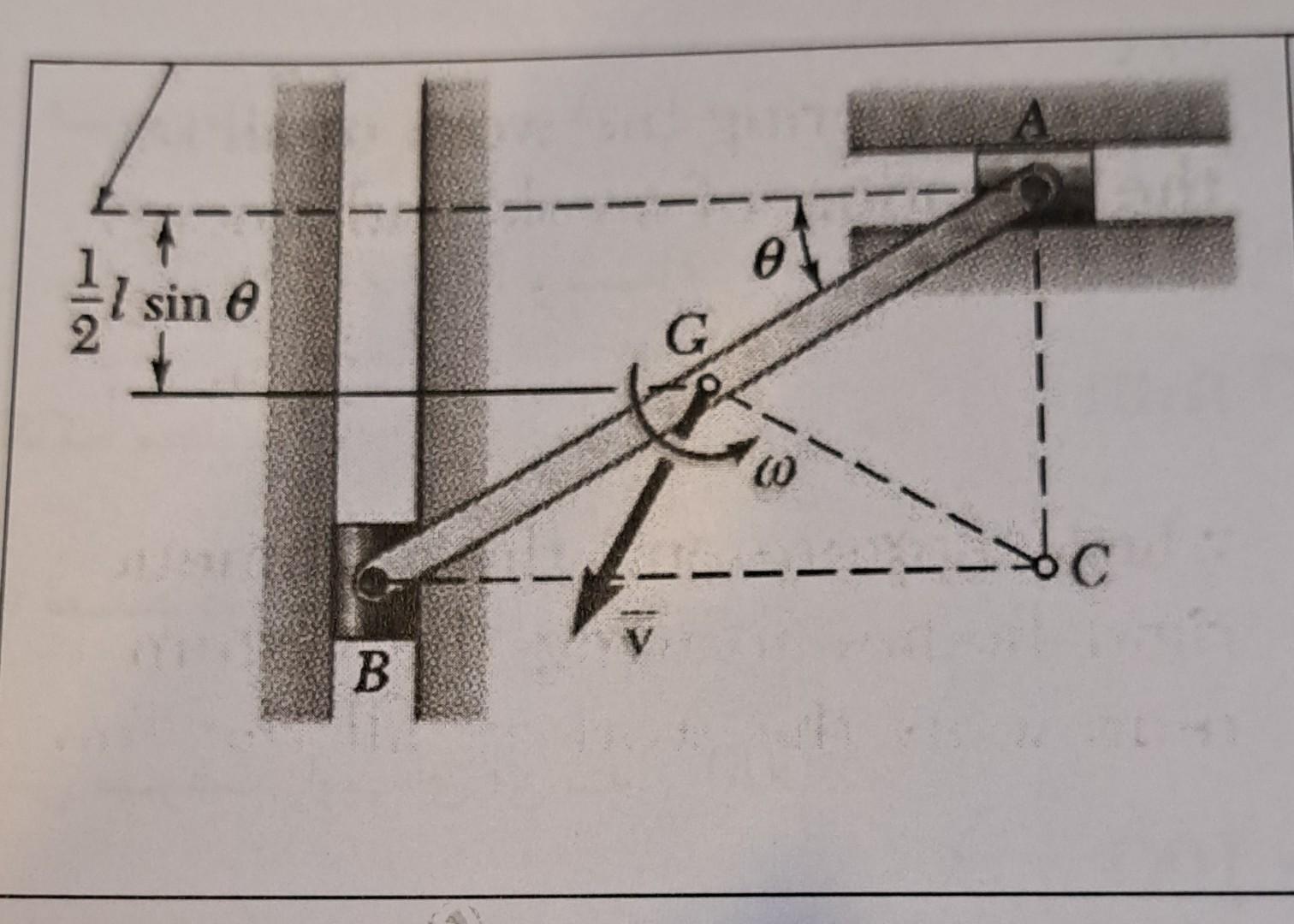 Solved initially, AB is horizontal. find angular velocity of | Chegg.com
