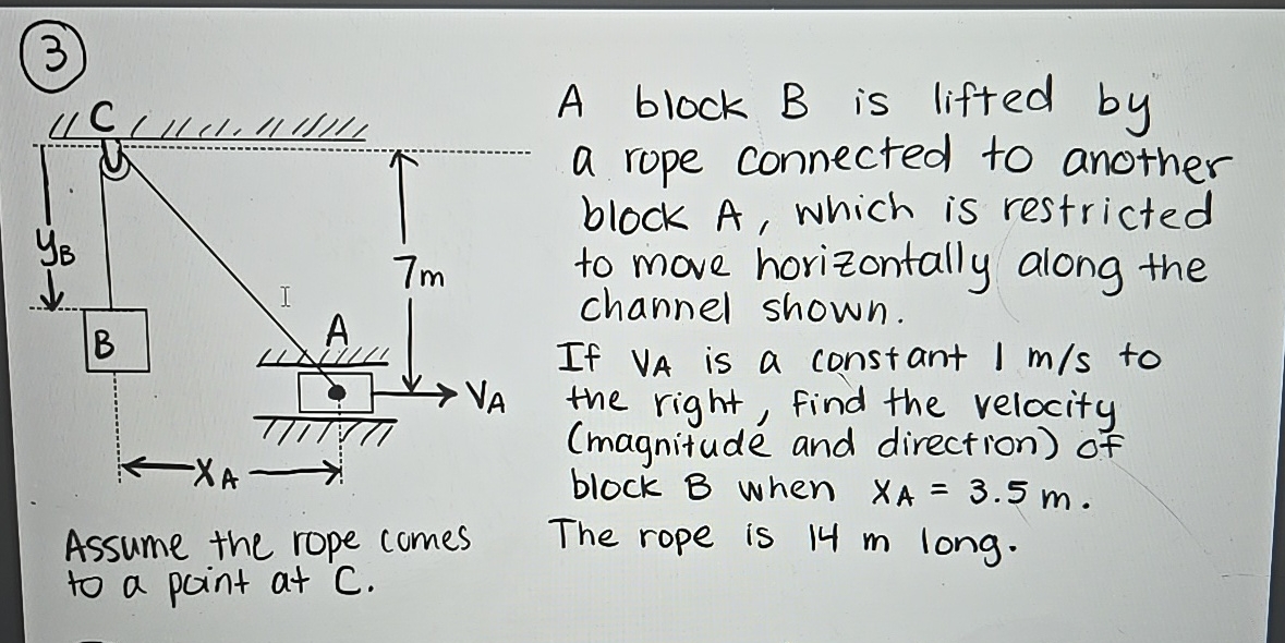 Solved (3)A block B is lifted bya rope connected to | Chegg.com