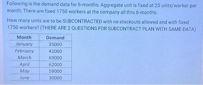 Solved Following is the demand data for 6-months. Aggregate | Chegg.com
