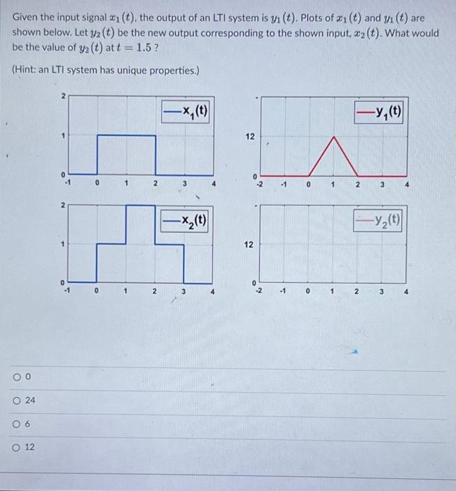 Solved Given the input signal x1(t), the output of an LTI | Chegg.com
