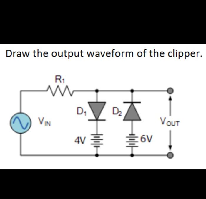 Solved Draw the output waveform of the clipper. R1 M D D2 | Chegg.com