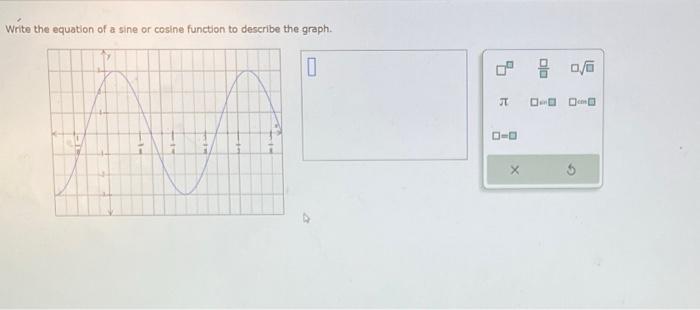 Solved Write the equation of a sine or cosine function to | Chegg.com