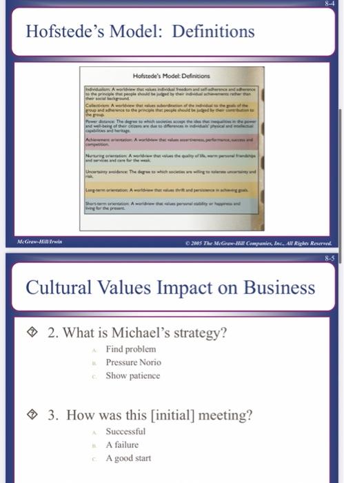 11:20 Search X Cultural Differences - Case Study | Chegg.com