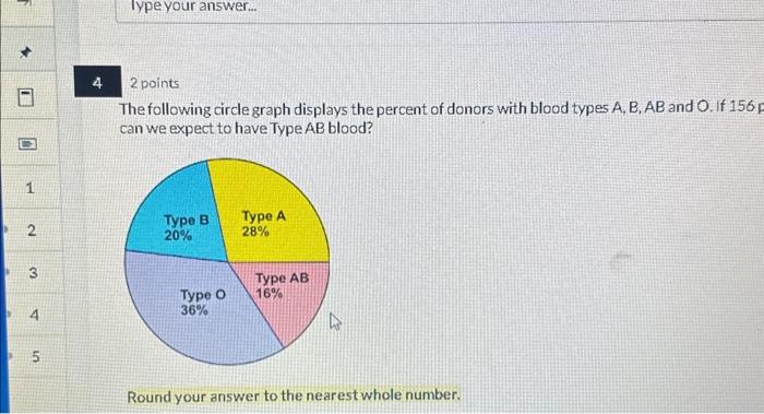 Solved the following circle graph displays the percent of | Chegg.com