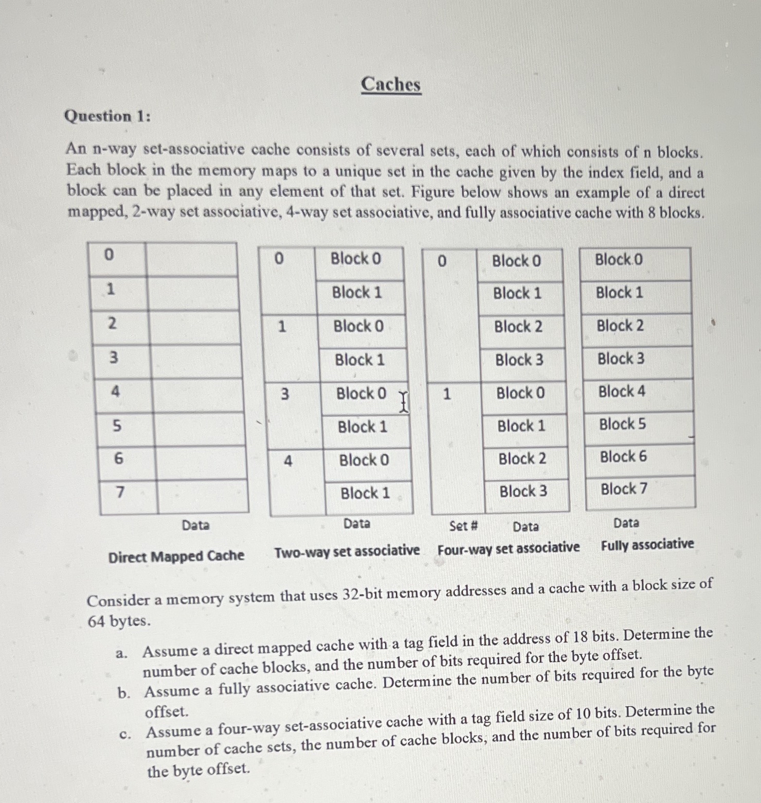 Solved CachesQuestion 1:An n-way set-associative cache | Chegg.com