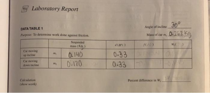 Solved TI Laboratory Report DATA TABLE 1 Angle of incline | Chegg.com
