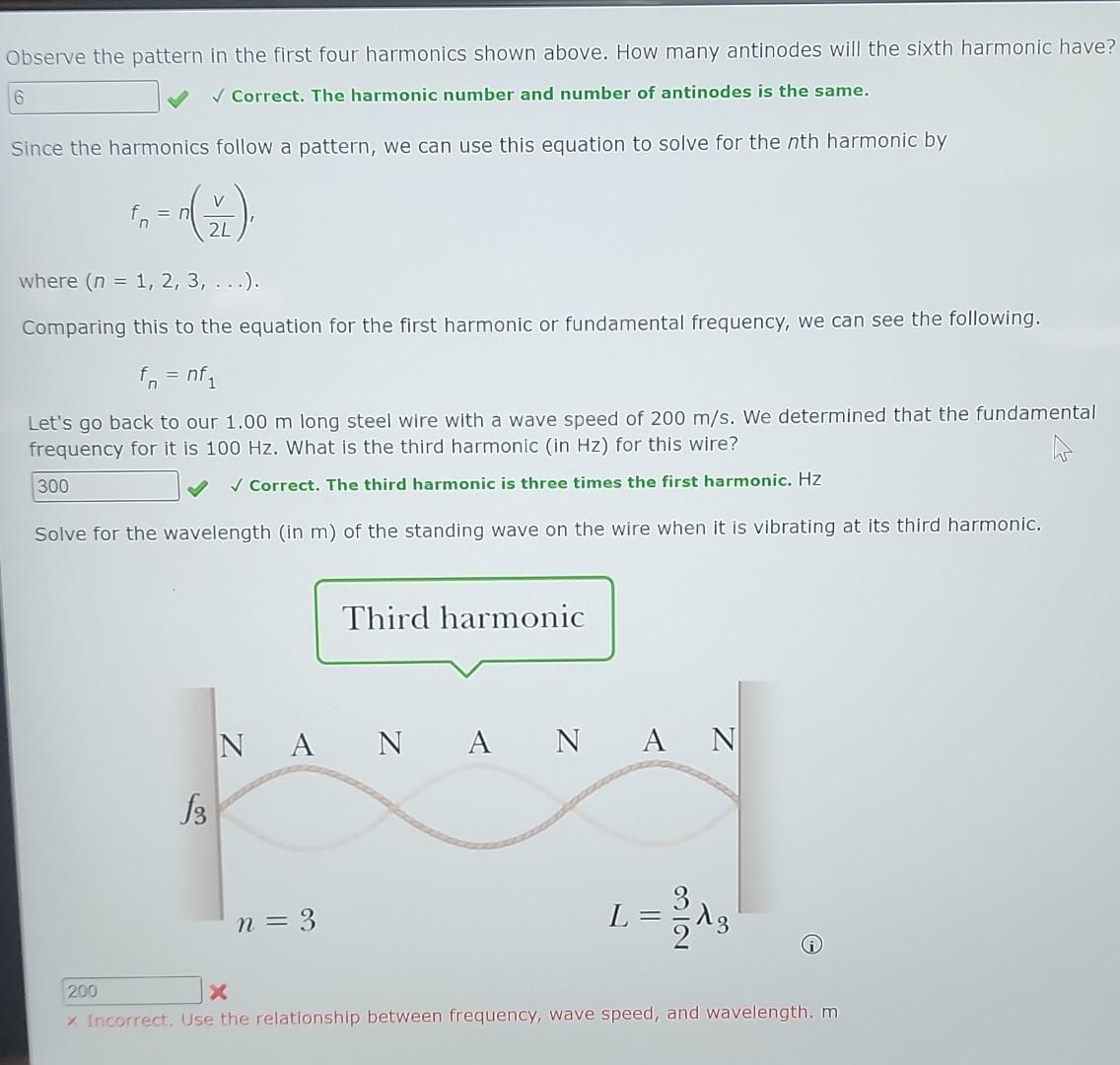 Solved Observe the pattern in the first four harmonics shown | Chegg.com