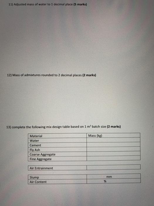Solved Question 1: Using the ACI absolute volume mix design | Chegg.com