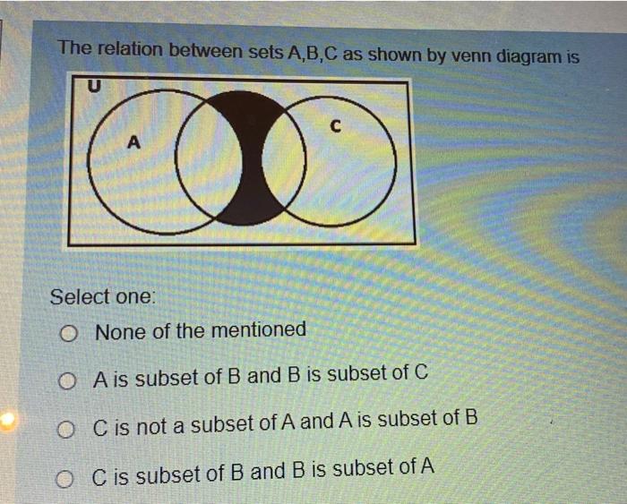 Solved The relation between sets A,B,C as shown by venn | Chegg.com