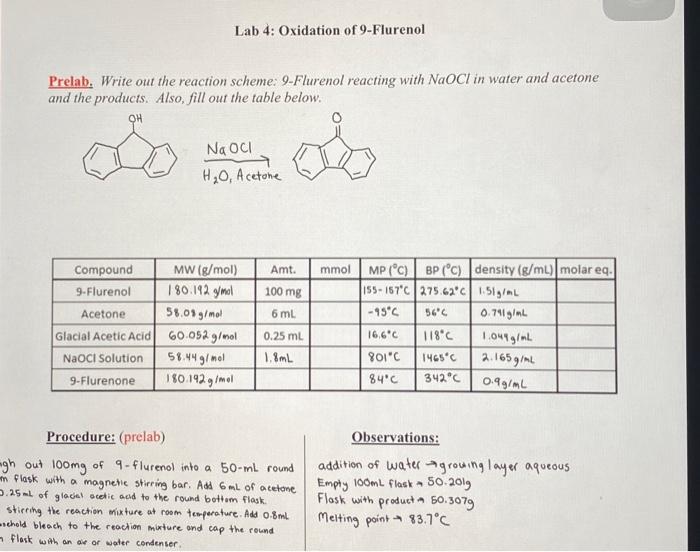 Solved Please help with the mmol AND molar eq. please. they | Chegg.com