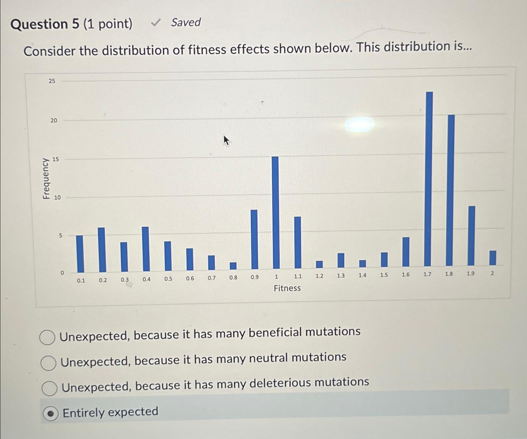 Solved Question 5 (1 ﻿point) ﻿SavedConsider the | Chegg.com