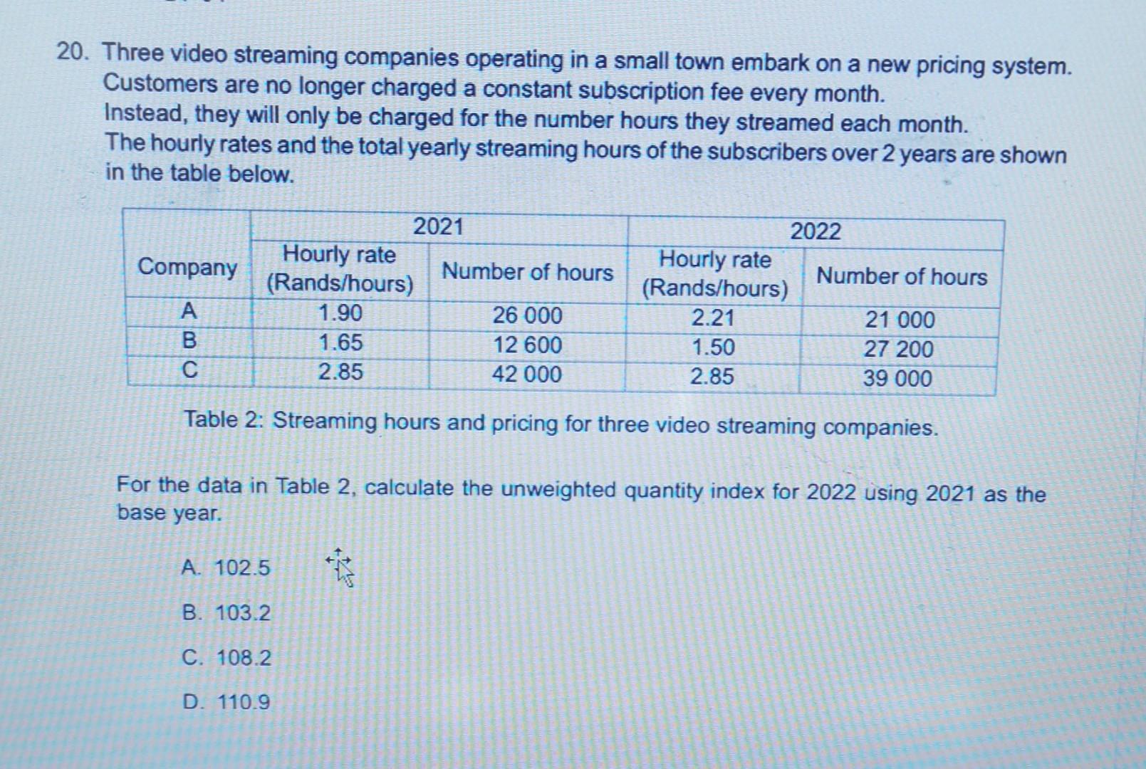 Solved 21. For the data in Table 2, calculate the Laspeyres | Chegg.com