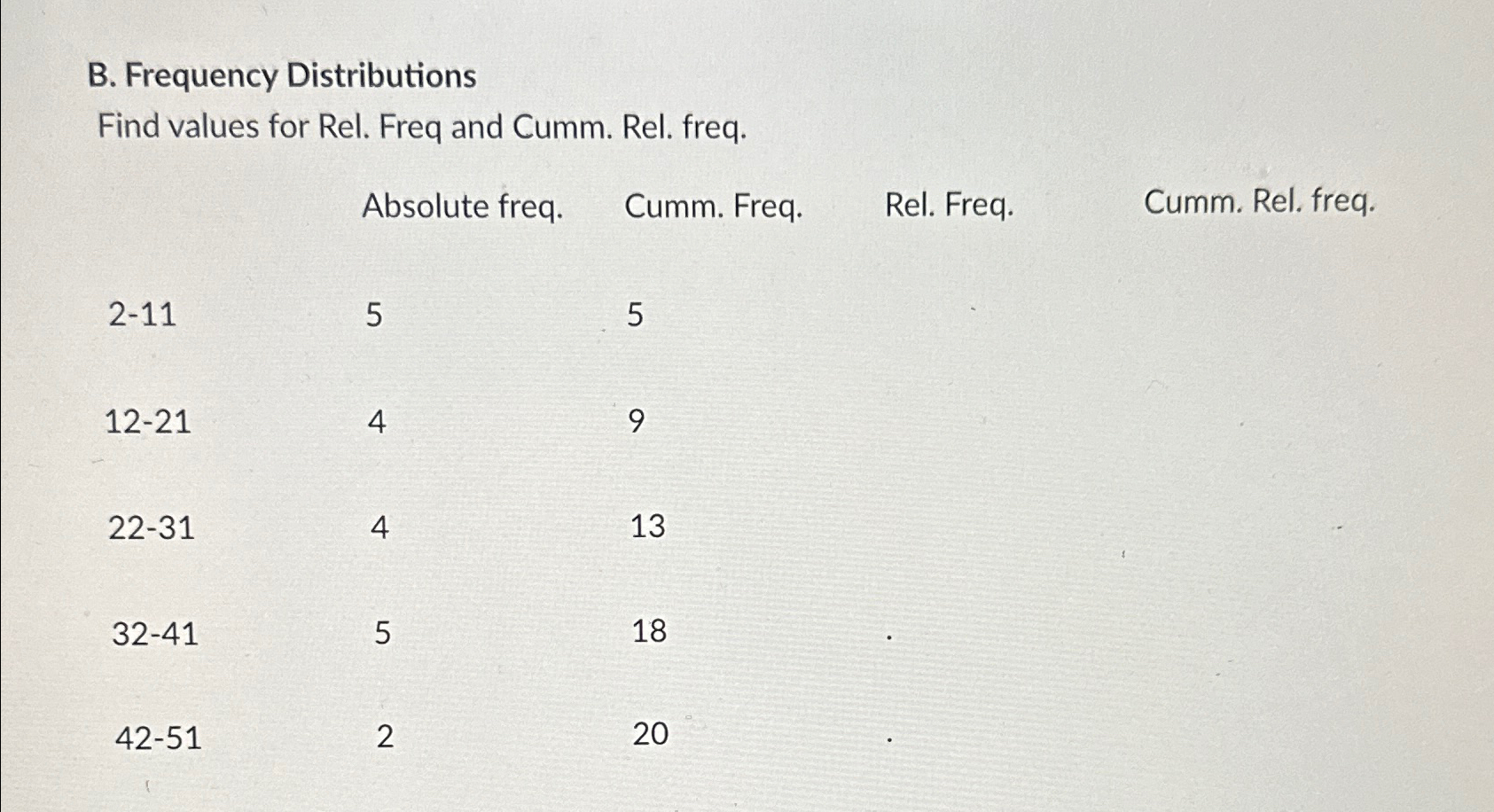 B. ﻿Frequency DistributionsFind values for Rel. Freq | Chegg.com