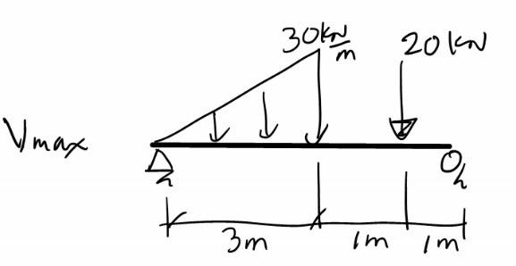 solve for Vmax | Chegg.com