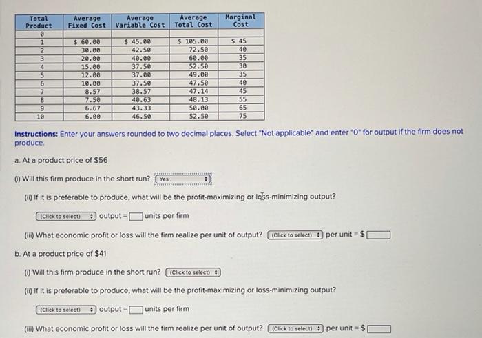 Solved Total Product Average Fixed Cost Average Variable | Chegg.com