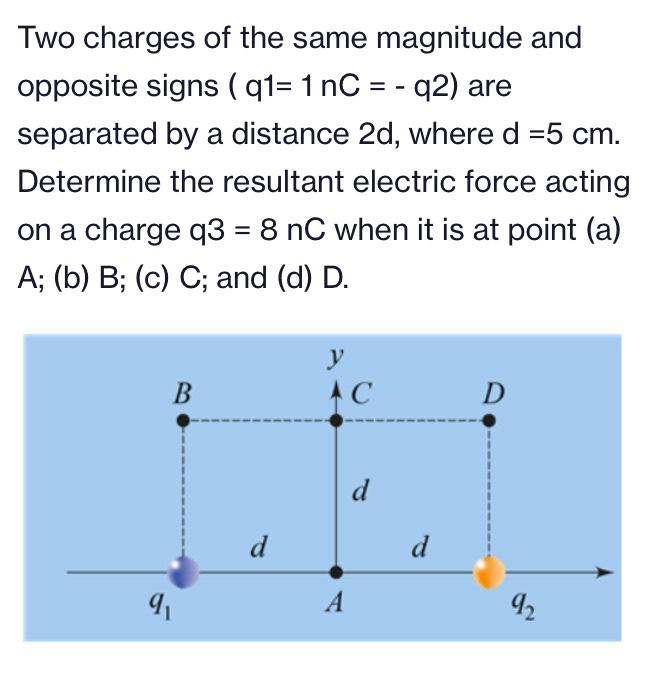 Solved Two charges of the same magnitude and opposite signs | Chegg.com