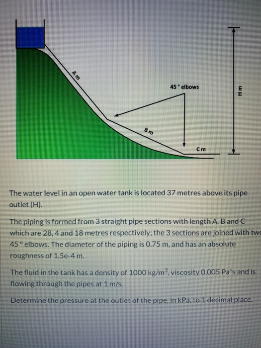 Solved 45° elbows Hm The water level in an open water tank | Chegg.com