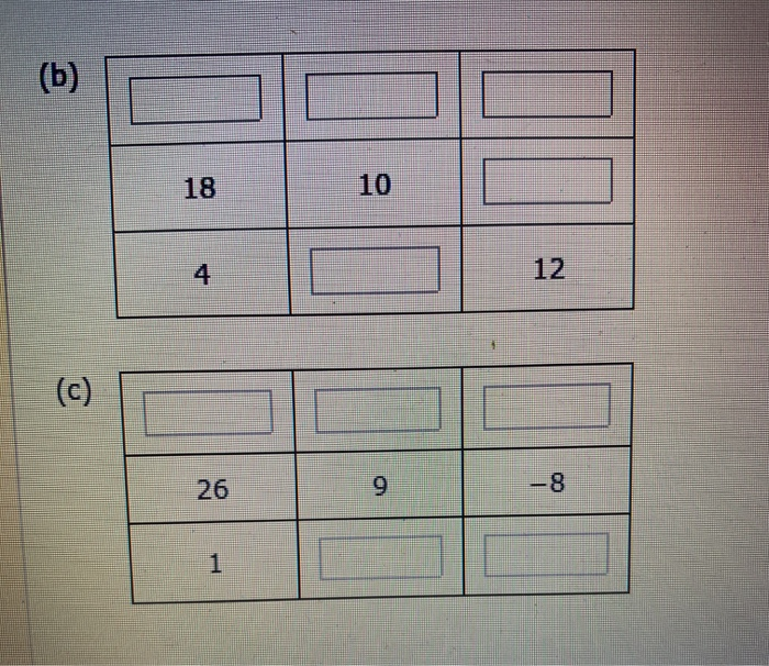 Solved find the missing numbers that will turn the grids | Chegg.com