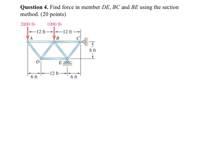 Solved Question 4. ﻿Find force in member DE,BC ﻿and BE | Chegg.com