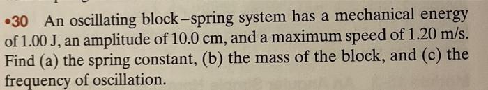 Solved •30 An oscillating block-spring system has a | Chegg.com
