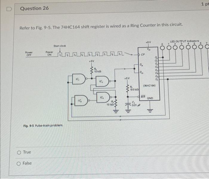 Solved Refer to Fig. 9-5. The 74HC164 shift register is | Chegg.com