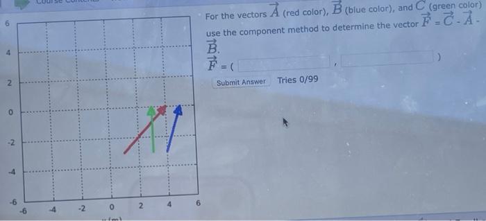 Solved 6 Determine the difference vector for the vectors A | Chegg.com