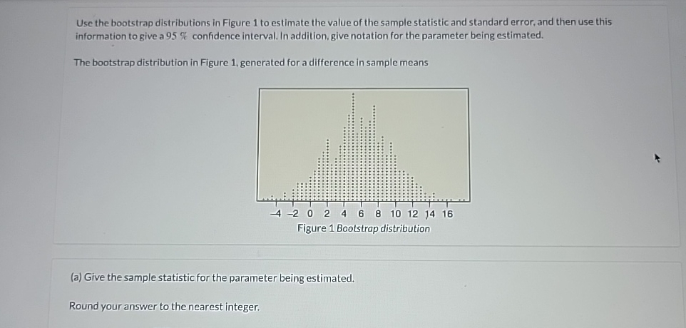 Solved Use the bootstrap distributions in Figure 1 ﻿to | Chegg.com