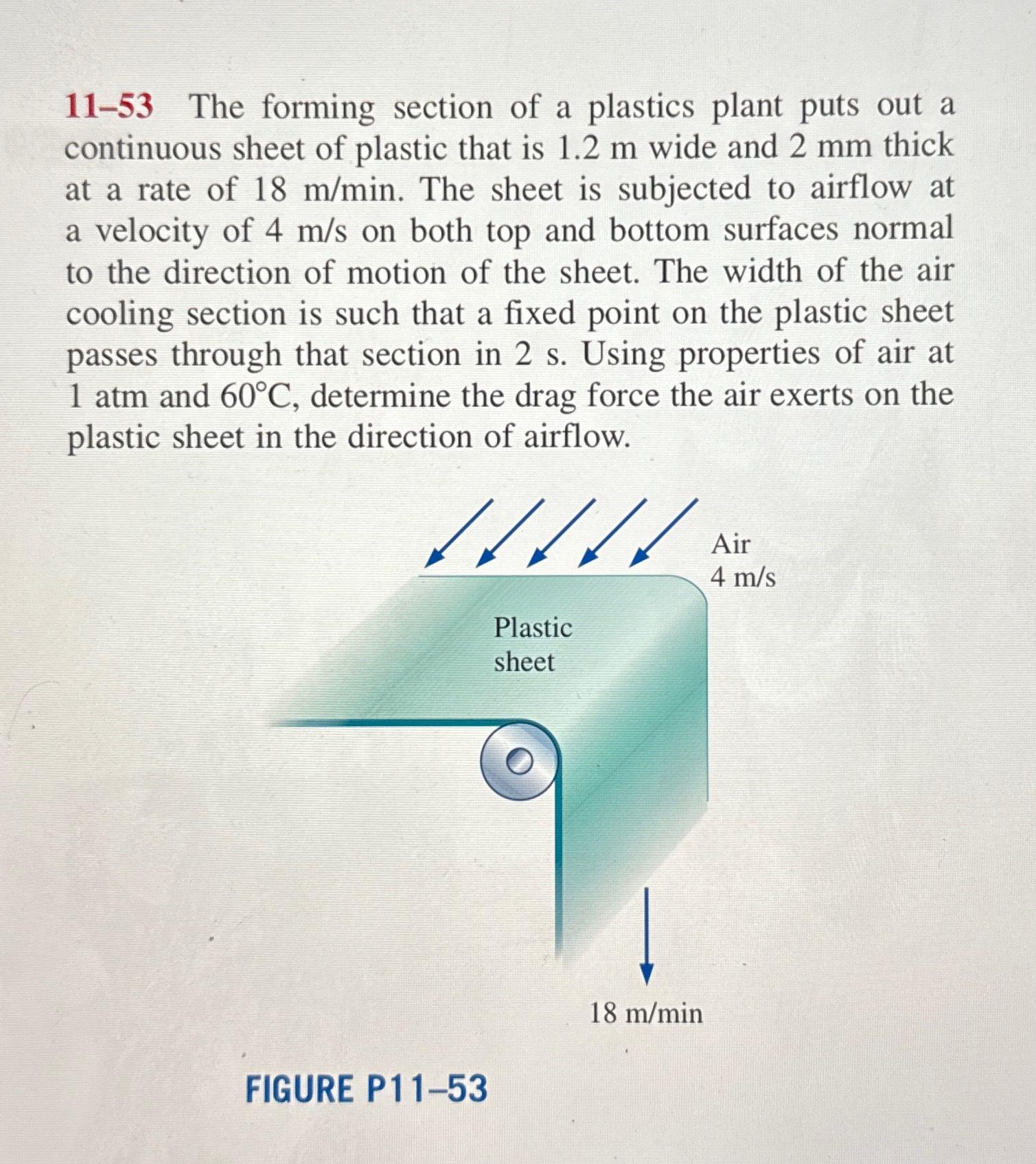 Solved 11-53 ﻿The forming section of a plastics plant puts | Chegg.com