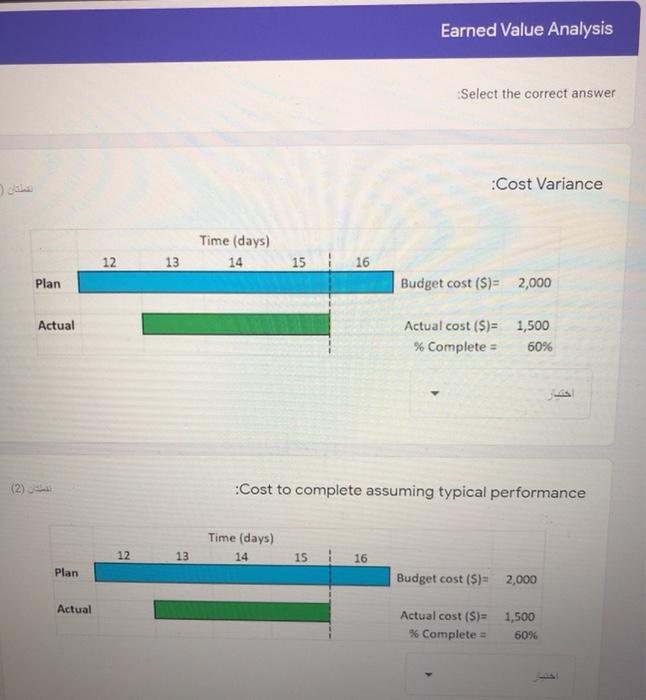 Solved Earned Value Analysis Select the correct answer :Cost | Chegg.com