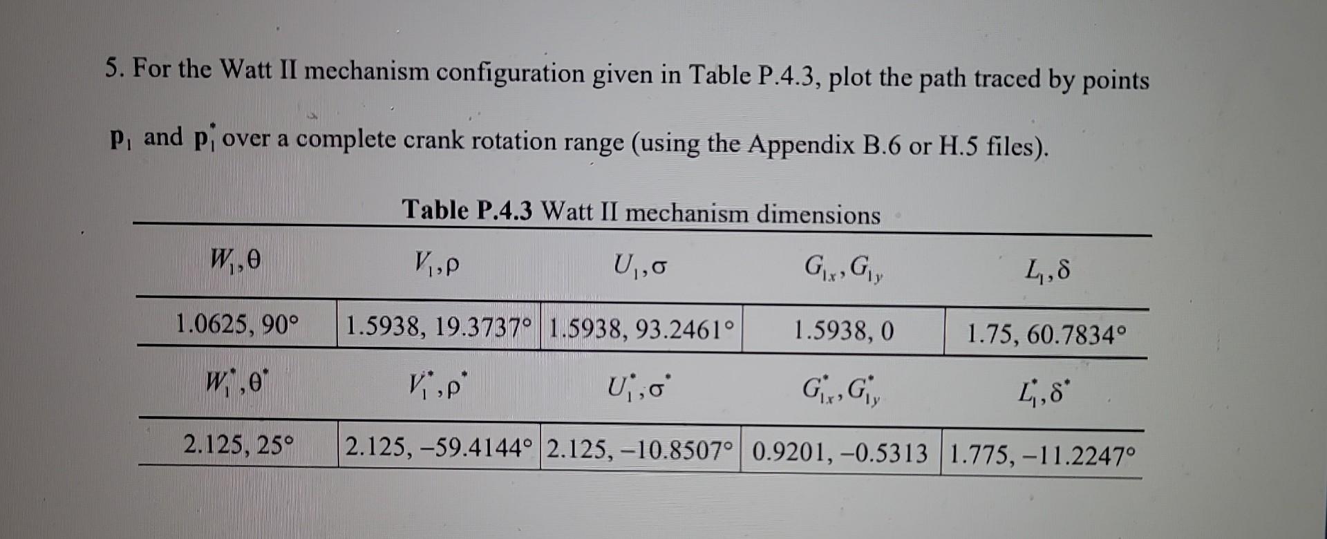 this is kinematics. please solve using matlab and | Chegg.com