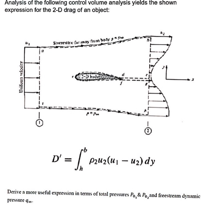 Analysis of the following control volume analysis | Chegg.com
