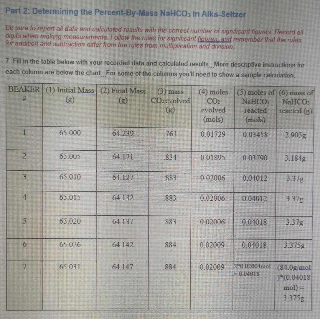 Solved (c) Assume that the number of moles of NaHCO3 that | Chegg.com