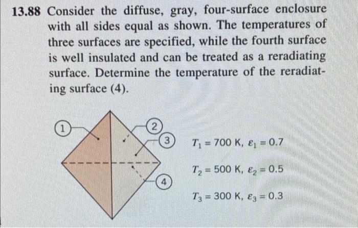 Solved 13.88 Consider the diffuse, gray, four-surface | Chegg.com
