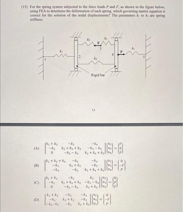 Solved (15) For the spring system subjected to the force | Chegg.com