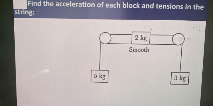 Solved Find the acceleration of each block and tensions in | Chegg.com