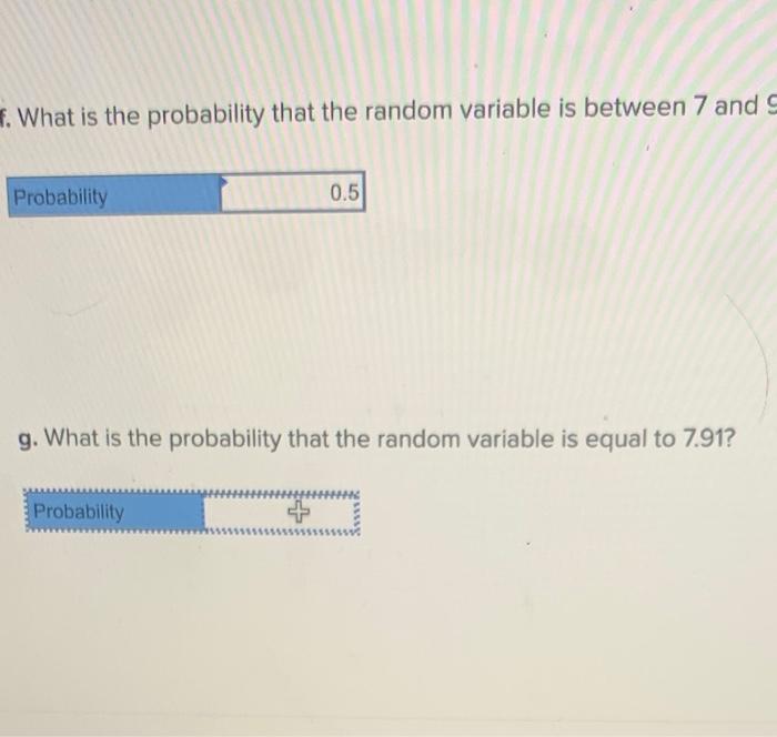 Solved A uniform distribution is defined over the interval | Chegg.com