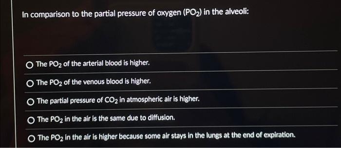 Solved In comparison to the partial pressure of oxygen (PO2) | Chegg.com