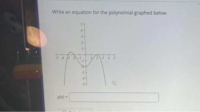 Solved Write an equation for the polynomial graphed below | Chegg.com